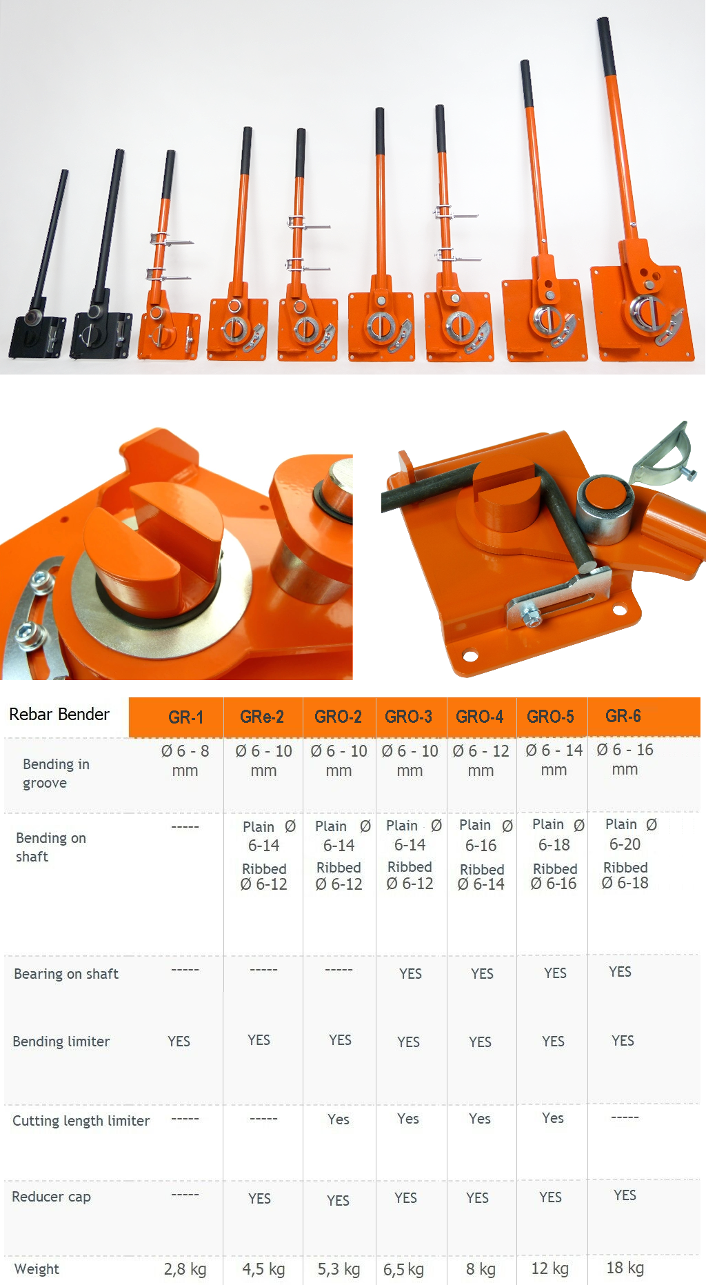 Bending Tool, Rebar Bender , Round Bar - GR-1 to GR-6 all types in one ...